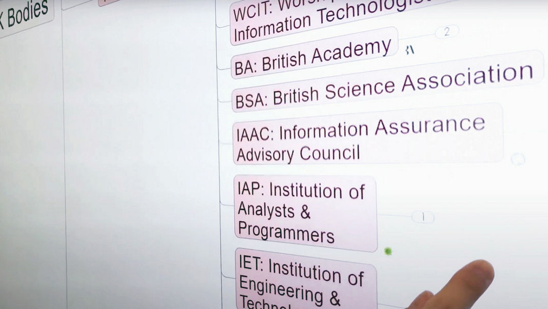 UCL uses BenQ Boards for interactive policy mapping | BenQ Education US