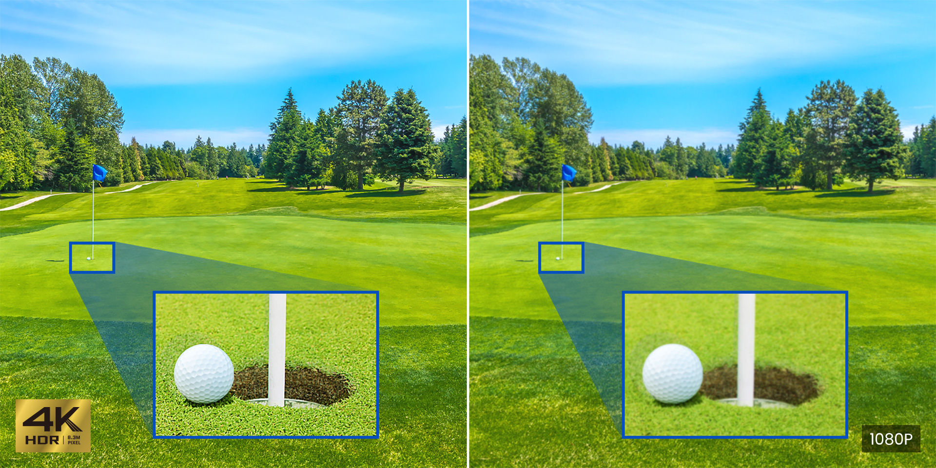 BenQ Golf Simulator Projectors