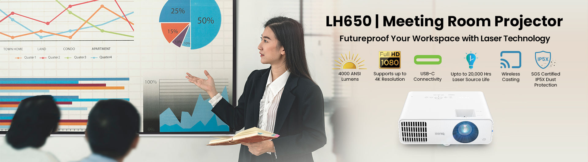 BenQ Business Solutions - Interactive display, Projectors & operation ...