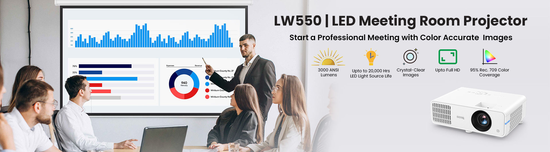 BenQ Business Solutions - Interactive display, Projectors & operation ...