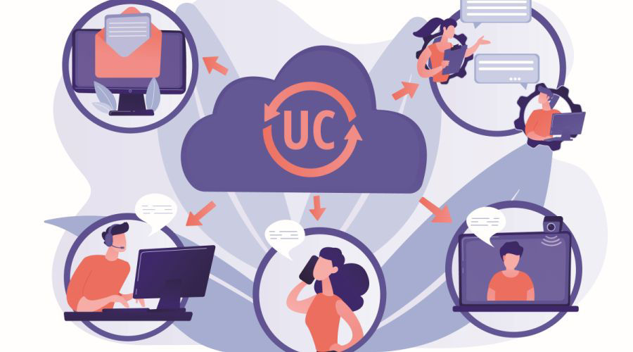 How Adding Wireless Presentation Systems Enhances Your Unified ...