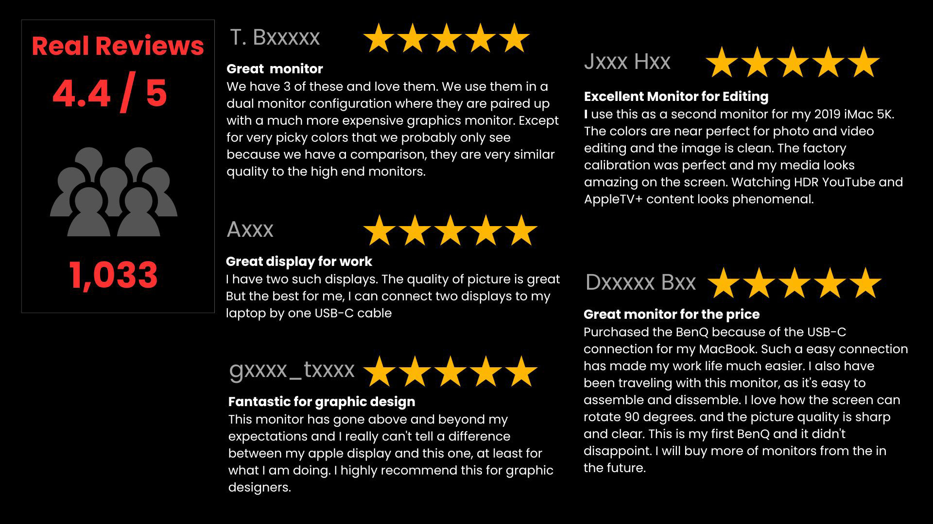 PD2705Q｜27-inch 2K QHD sRGB HDR10 USB-C Professional Designer Monitor ...