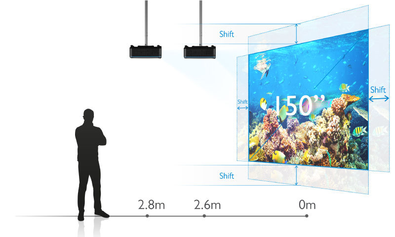 Exhibition & Simulation Projectors | BenQ Business Asia Pacific