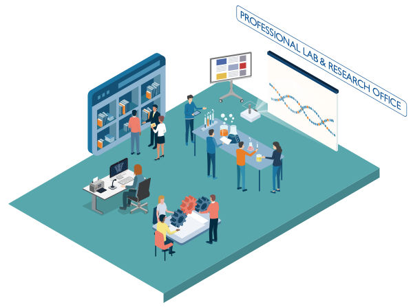 Top Education Display Scenarios | BenQ AU