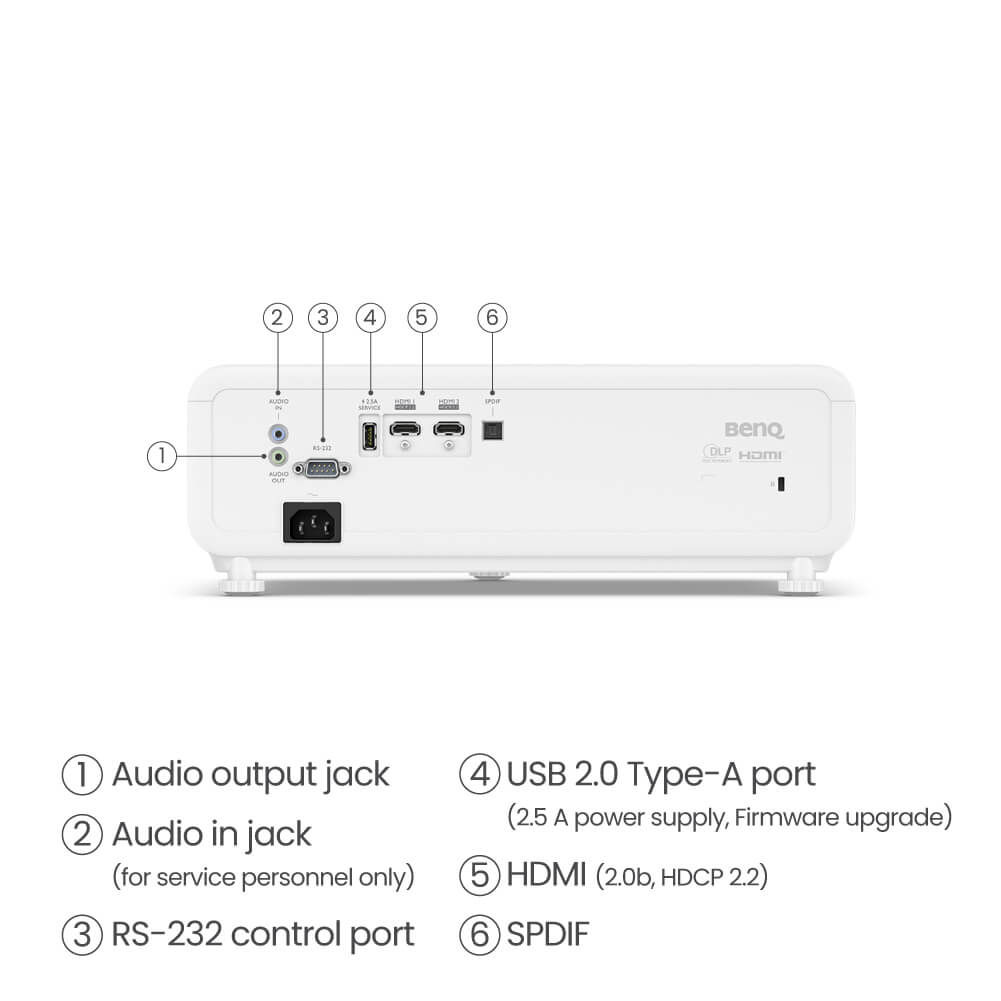 HT2060 Product Info | BenQ US