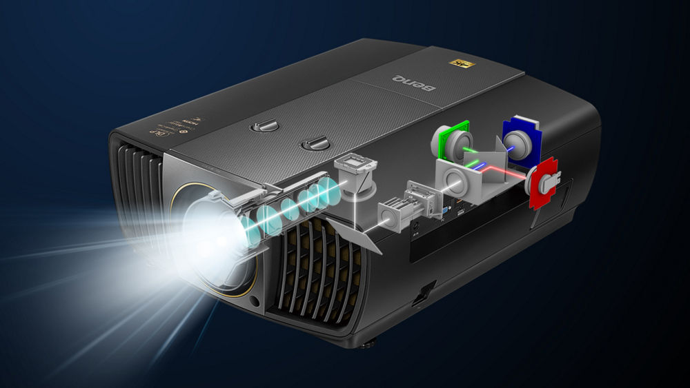 Highest Lumen Led Projector