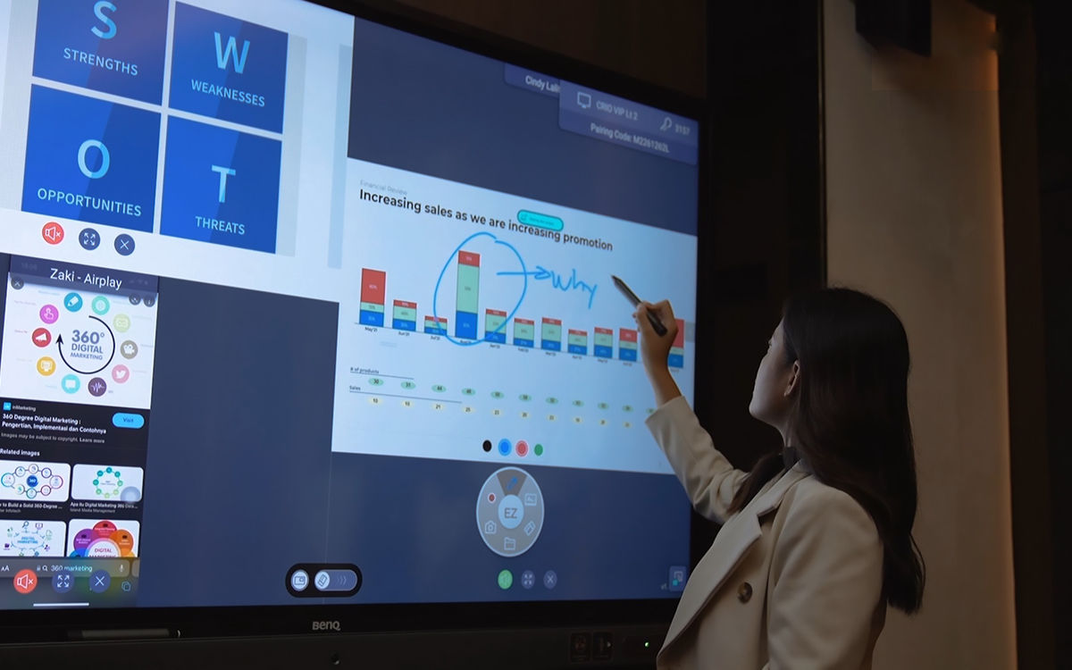 Creativity Abounds at CRIO Restaurant with the BenQ Interactive Display ...