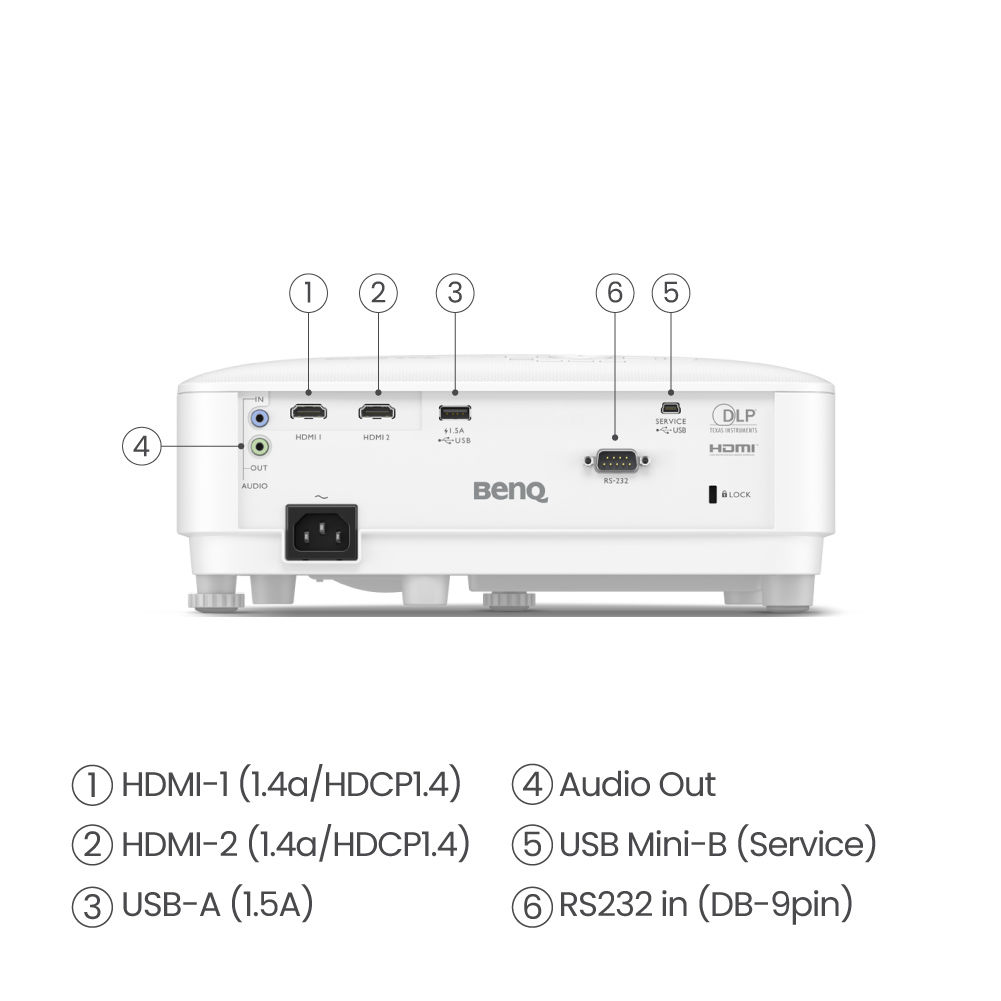 TH575 Product Info | BenQ US
