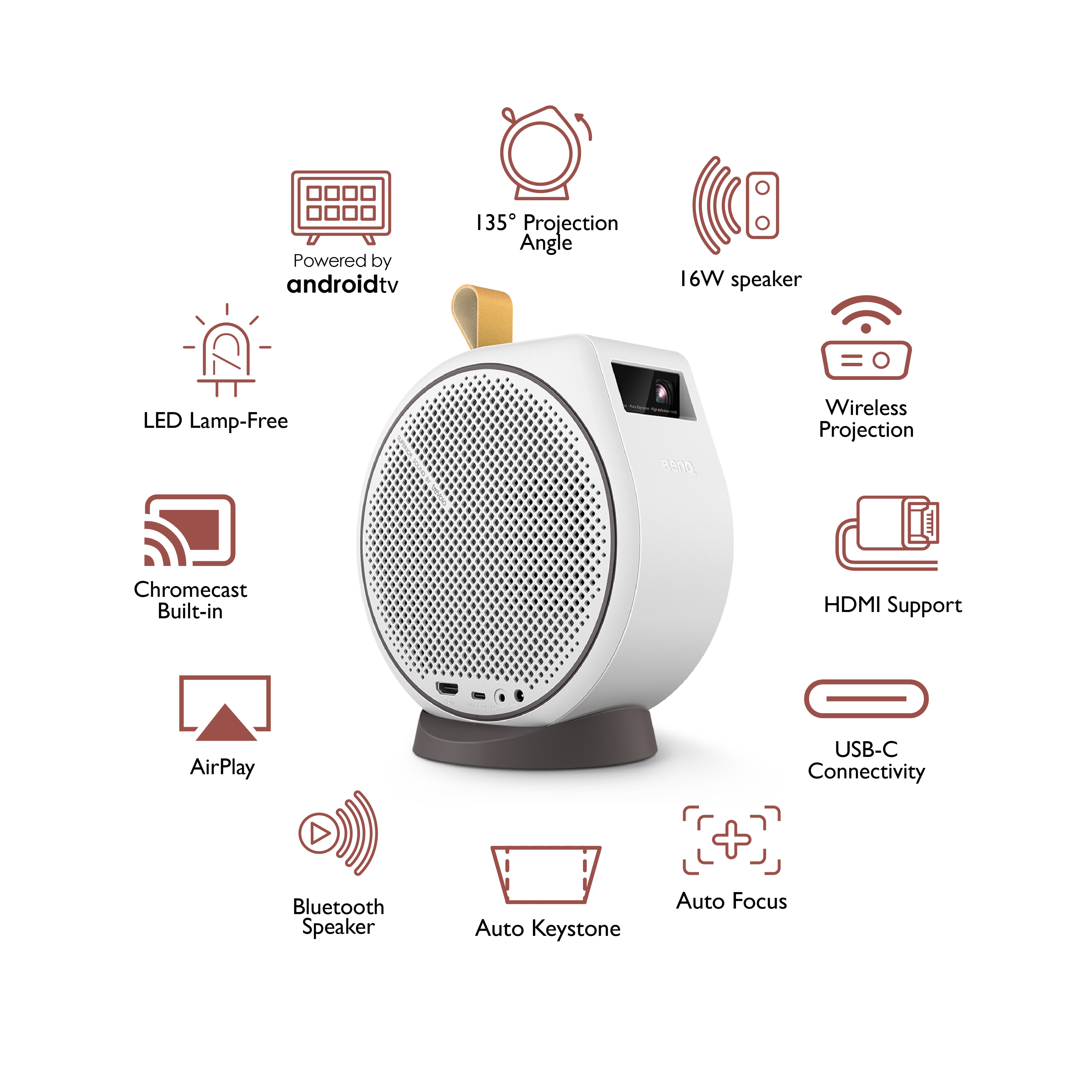 Mini Portable Projector | BenQ AU