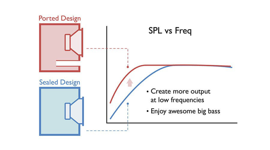 How BenQ Packs Expansive Audio in a Thin Display | BenQ Singapore