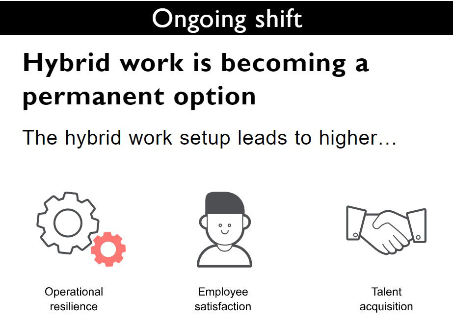 Adopting Hybrid Meeting Technologies for Better Office Space ...