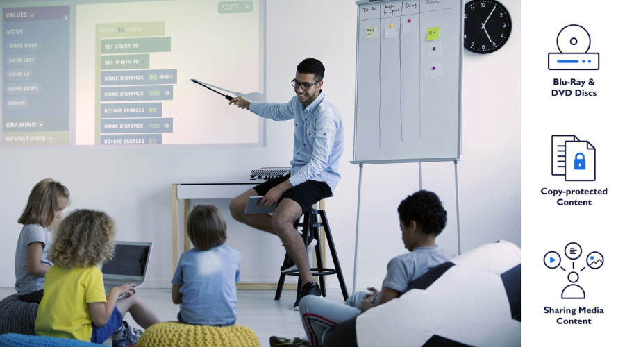 What are the most effective ways to use Media to Enhance Teaching and ...