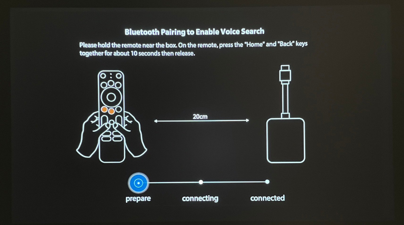 プロジェクターのリモコンがAndroid TVドングル(QS02)に接続され プロジェクターのリモコンがAndroid TVドングル(QS02)に接続され