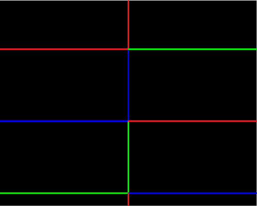 Chromatic Dispersion and How it Affects Projectors Chromatic Dispersion and How it Affects Projectors