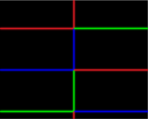 Chromatic Dispersion and How it Affects Projectors Chromatic Dispersion and How it Affects Projectors