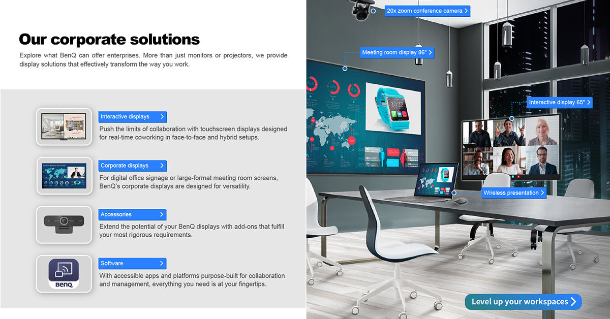 BenQ Display | 2021 Interactive Corporate Brochure