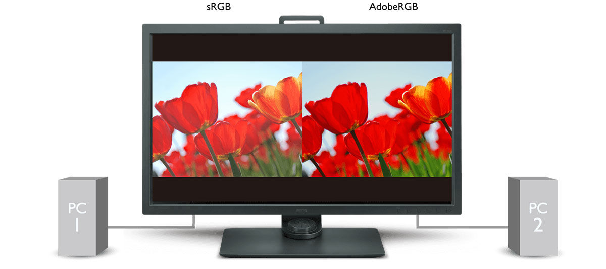Benq sw320 store