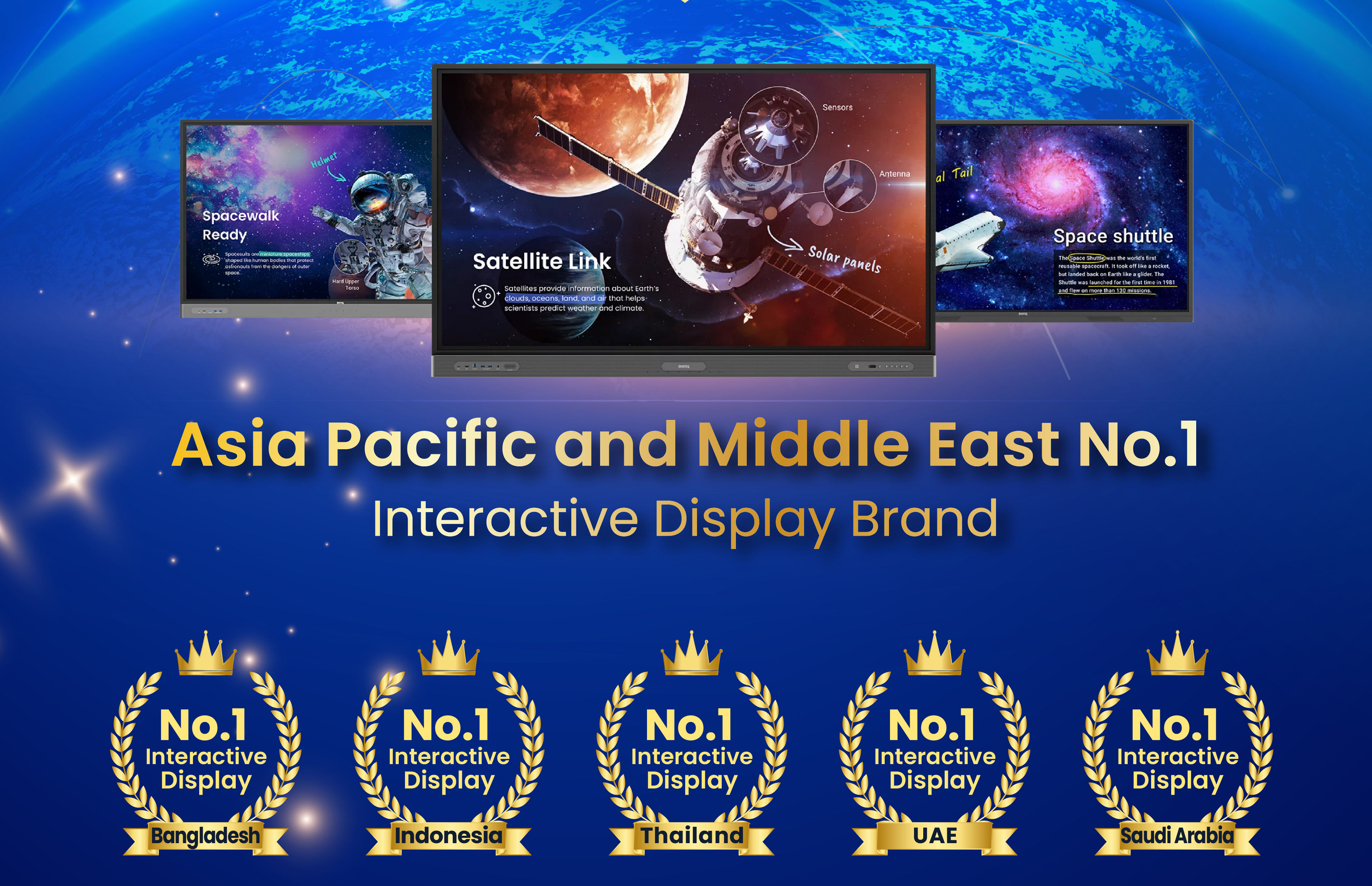 BenQ Interactive Display Ranks No.1 in Asia Pacific and Middle East in ...