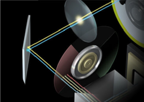 What is a Laser Projector?