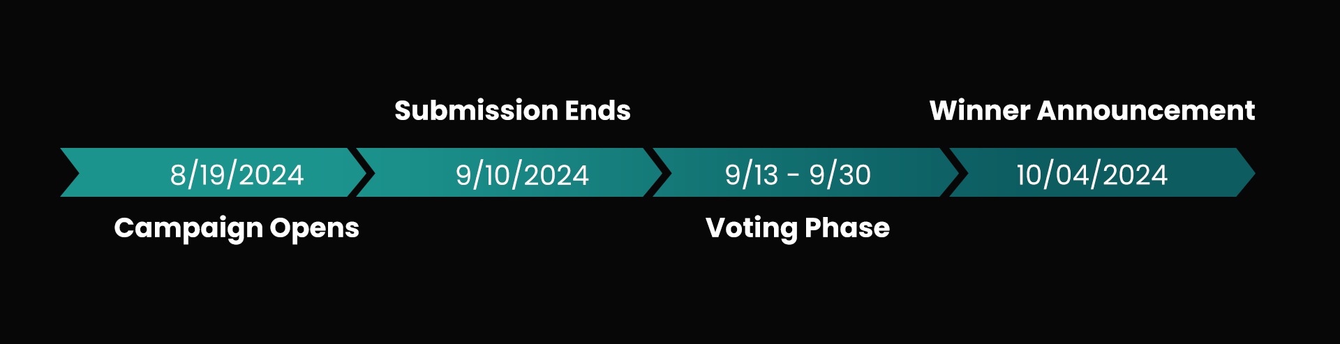 Coding Event | BenQ US